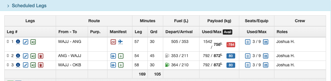Refining Scheduled Flight Details – FlightSpan Documentation