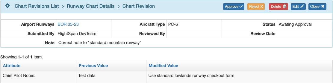Review and Approval – FlightSpan Documentation