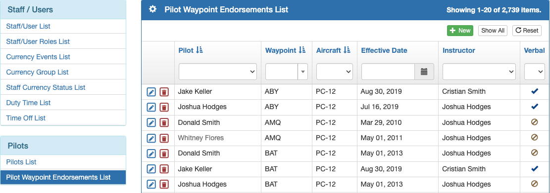 Waypoint Endorsements – FlightSpan Documentation