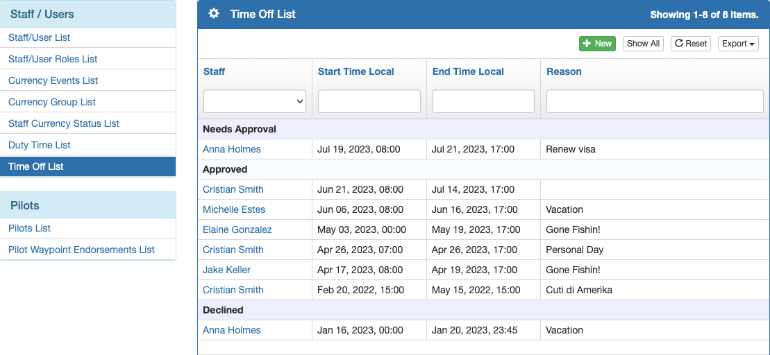 Staff Time Off – FlightSpan Documentation